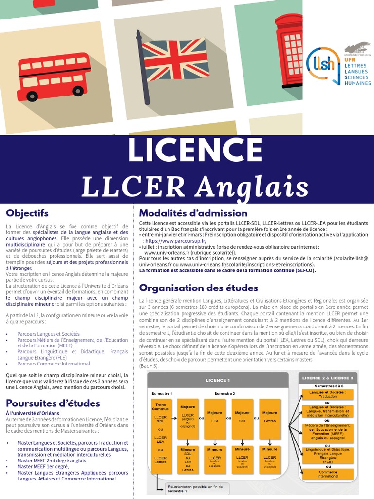 Plaquette Licence LLCER Anglais 2019 - LLSH Université D'orléans | PDF | Traductions | Langue ...