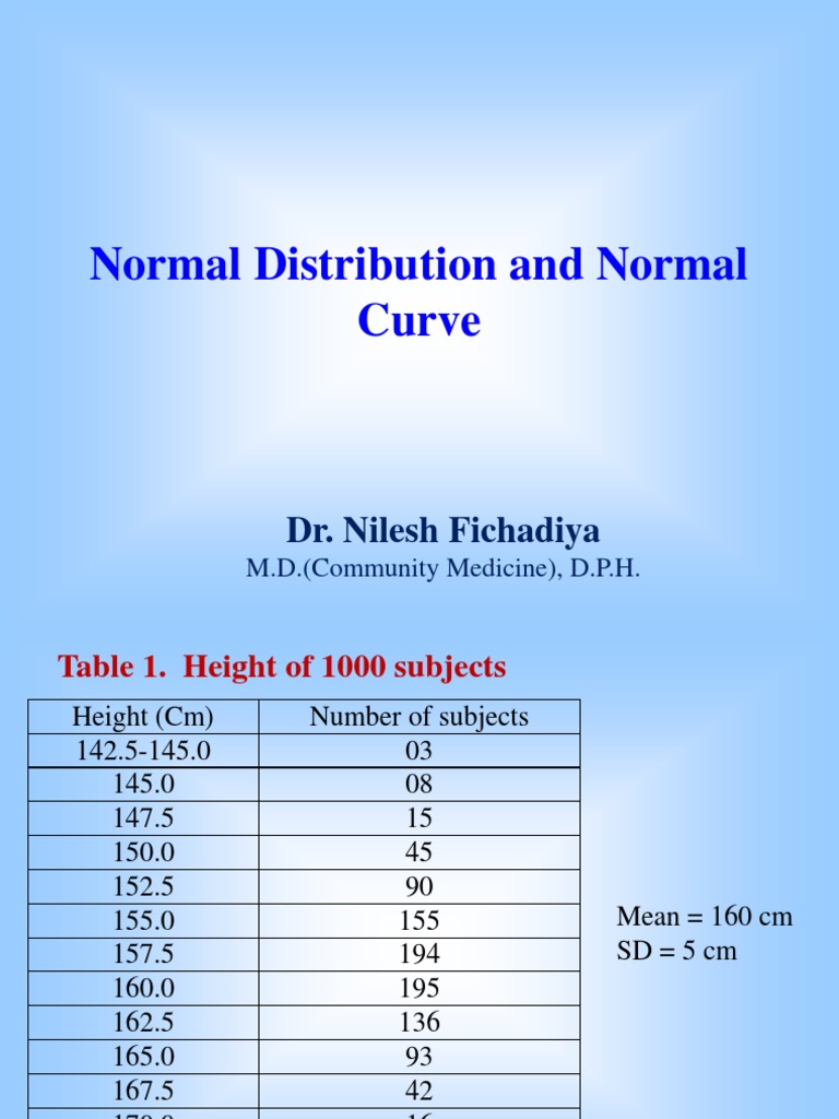 Understanding Normal Distribution Basics | PDF | Standard Deviation ...