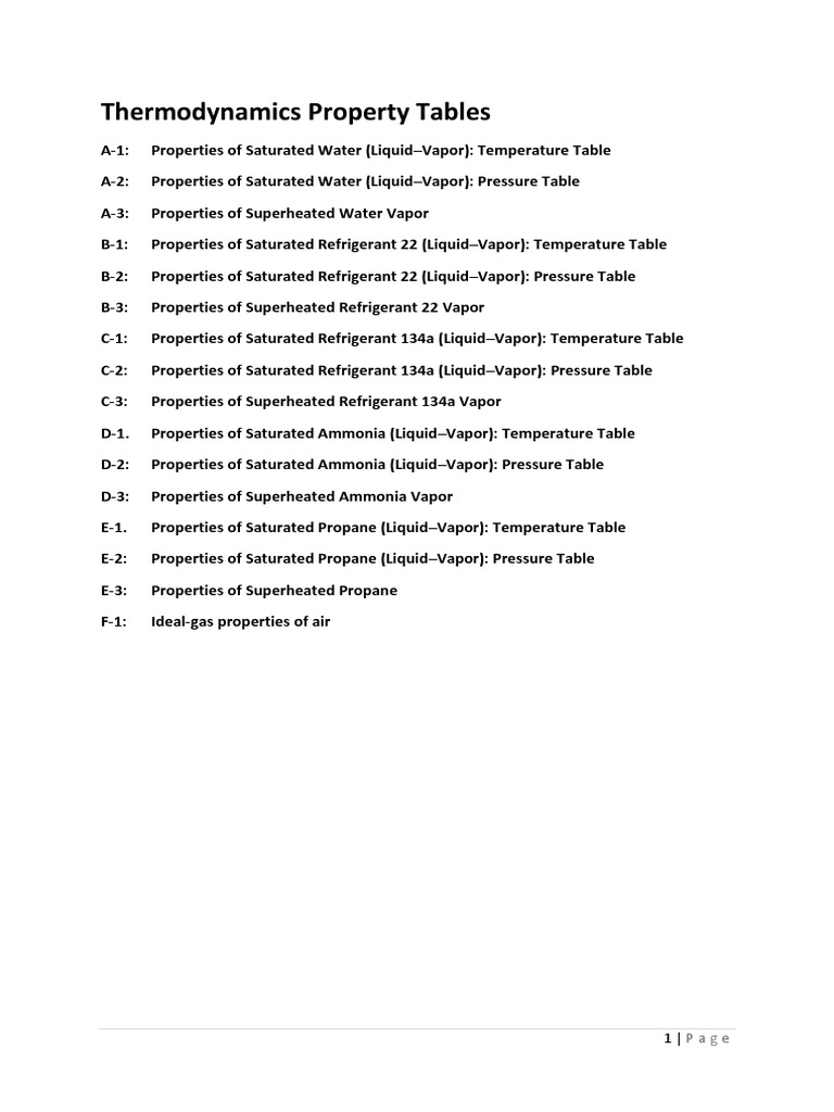 Thermodynamic Property Tables Guide | PDF | Vapor | Heat Transfer