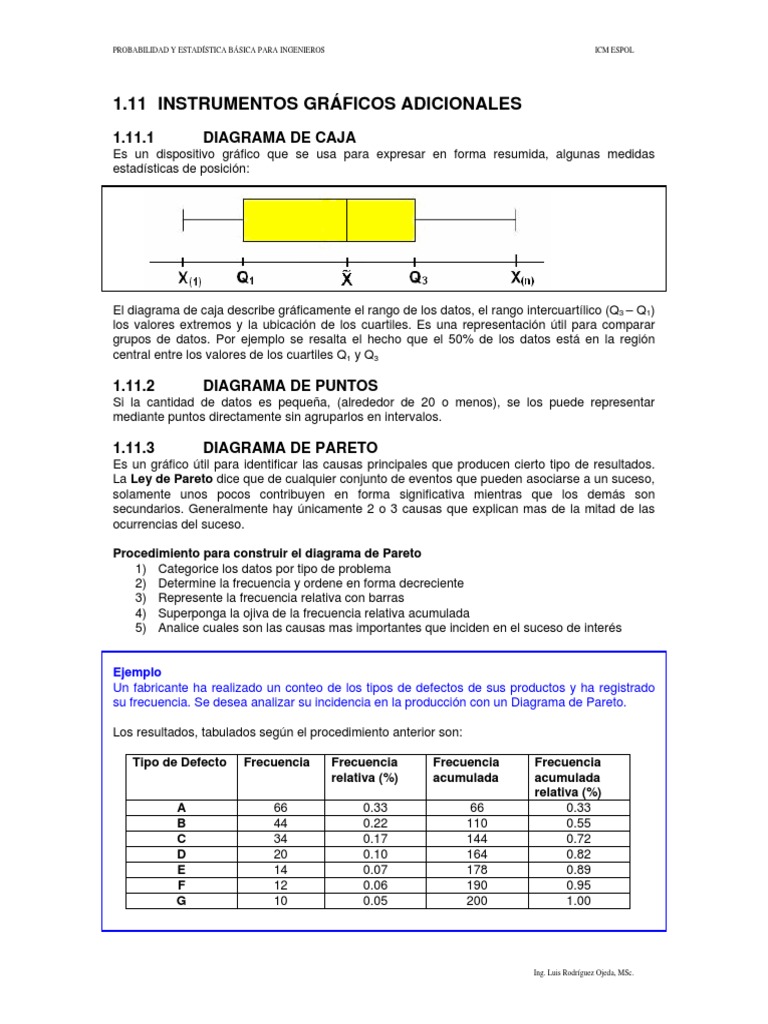 1.11 Instrumentos Gráficos Adicionales: 1.11.1 Diagrama de Caja | PDF | Frecuencia | Estadísticas