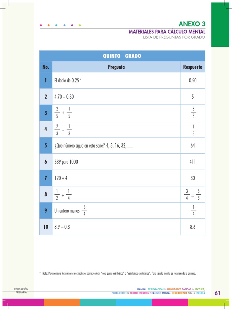 Manual Sisat Calculo Mental | PDF