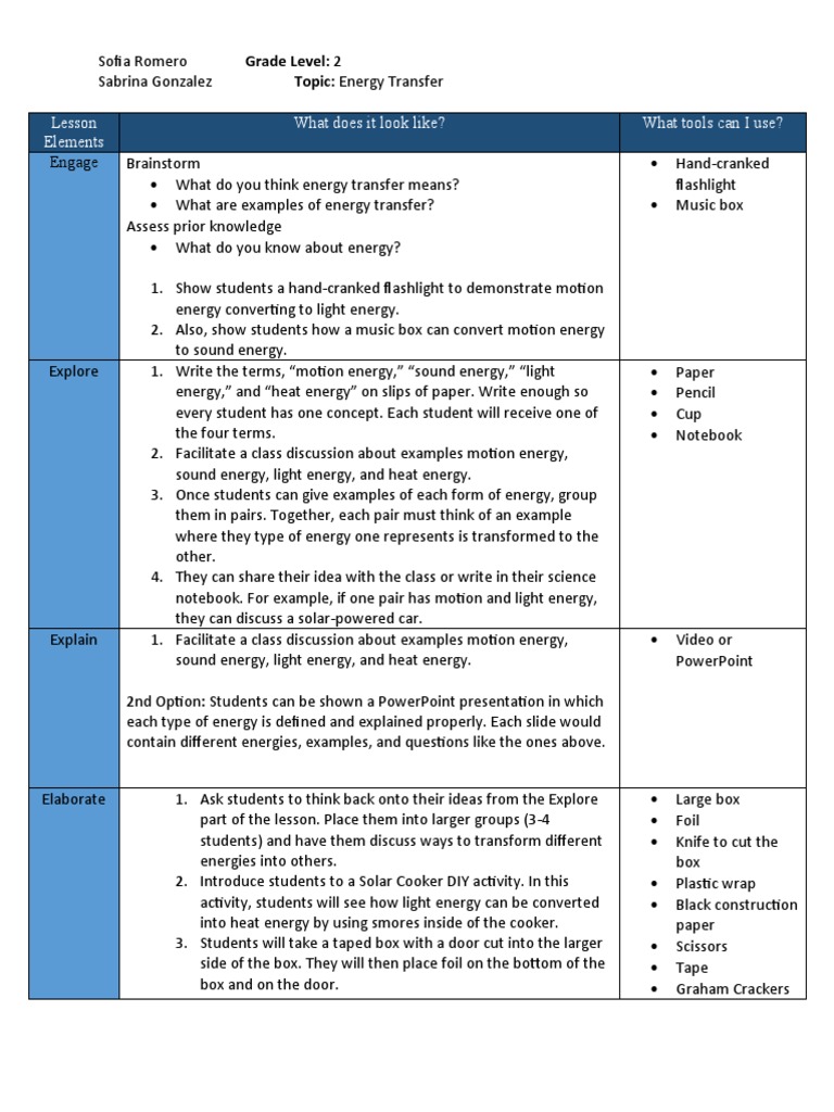 5E Inquiry Based Lesson Plan | PDF 5E Inquiry Based Lesson Plan | PDF
