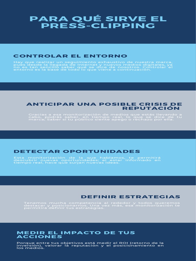 Modulo 4 - 6MR - para Qué Sirve El Press-Clipping | PDF