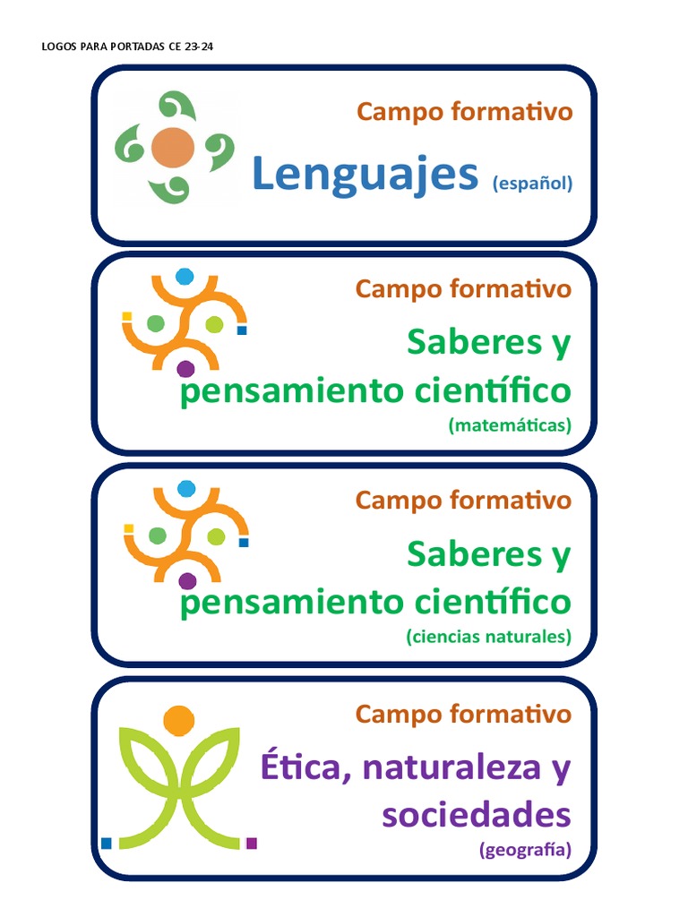 Logos de Campos Formativos | PDF