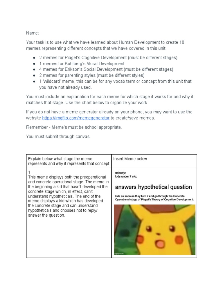 Development Meme Review | PDF | Developmental Psychology | Psychology