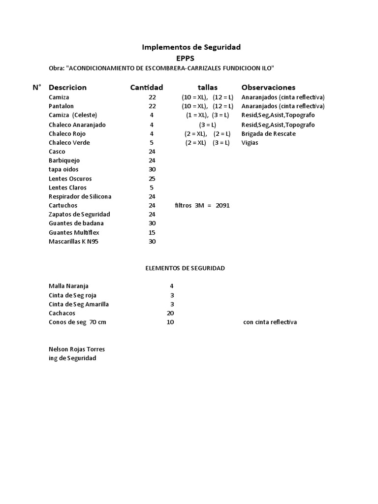 Requerimiento de EPPS | PDF