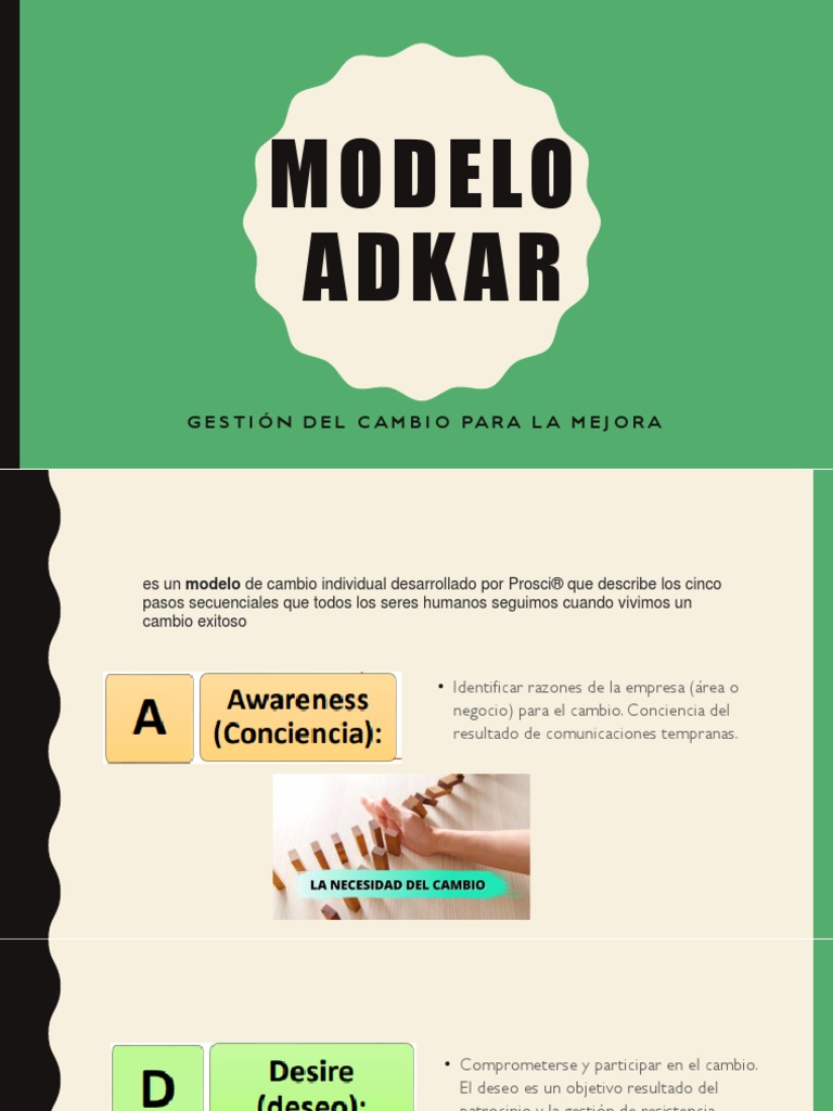 Modelo Adkar | PDF