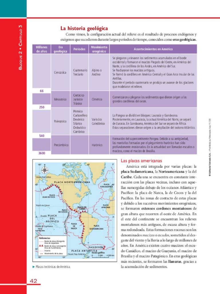 Manual GEOGRAFÍA 2DO AÑO | PDF