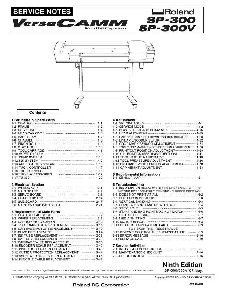 SP 300 Ve | Download Free PDF | Manufactured Goods