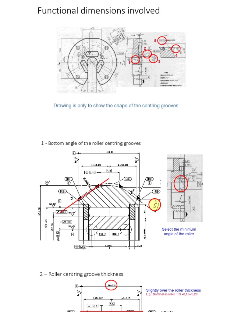 Functional Dimensions Involved | PDF