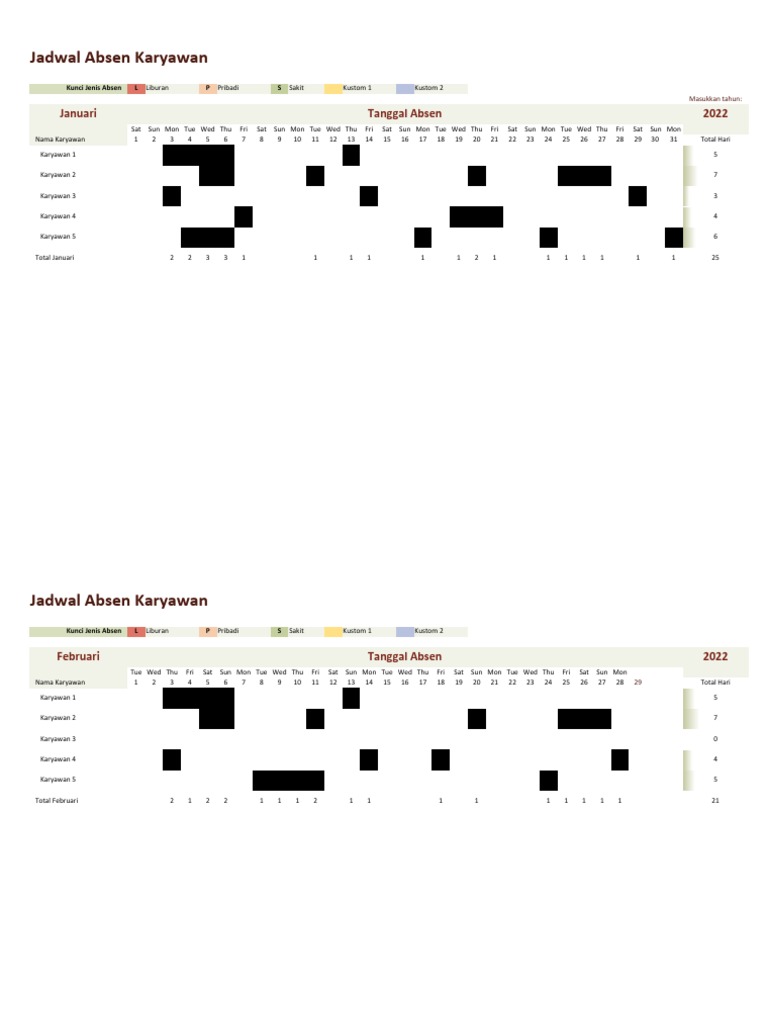 Rekap Absen Karyawan 2022 | PDF