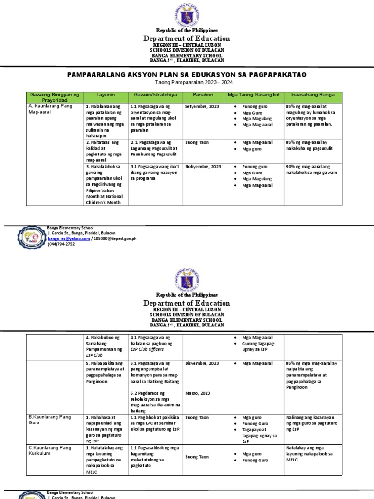 EsP Action Plan Sy 2023 2024 | PDF