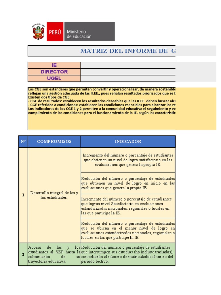 Anexo 1. Matriz Del Informe de Gestion 2021 | PDF | Evaluación | Aprendizaje