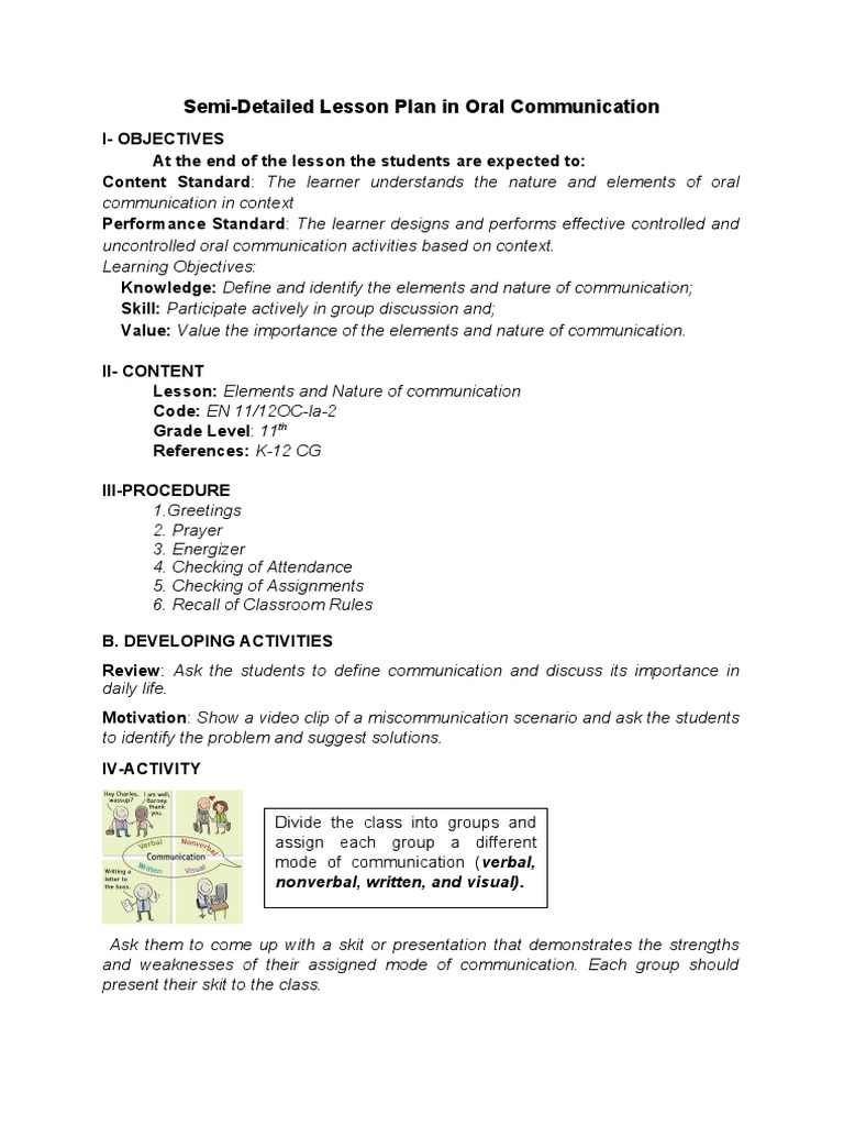Semi Detailed Lesson Plan in Oral Communication | PDF | Communication ...