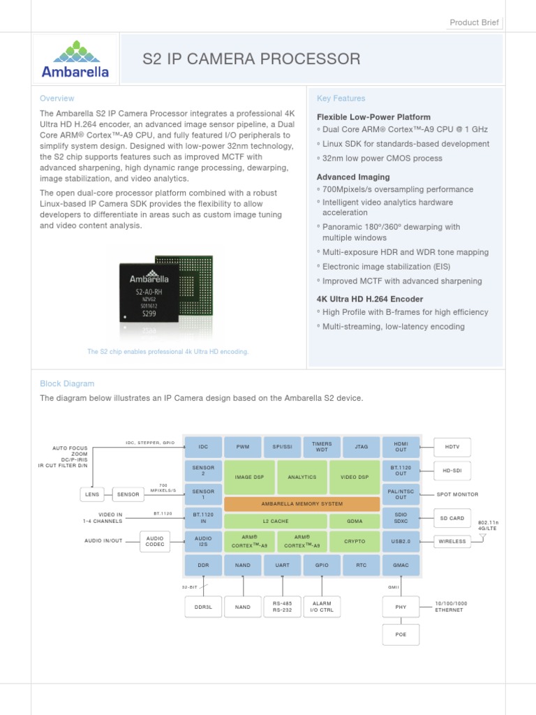 S2 Ip Camera Processor: Key Features | PDF