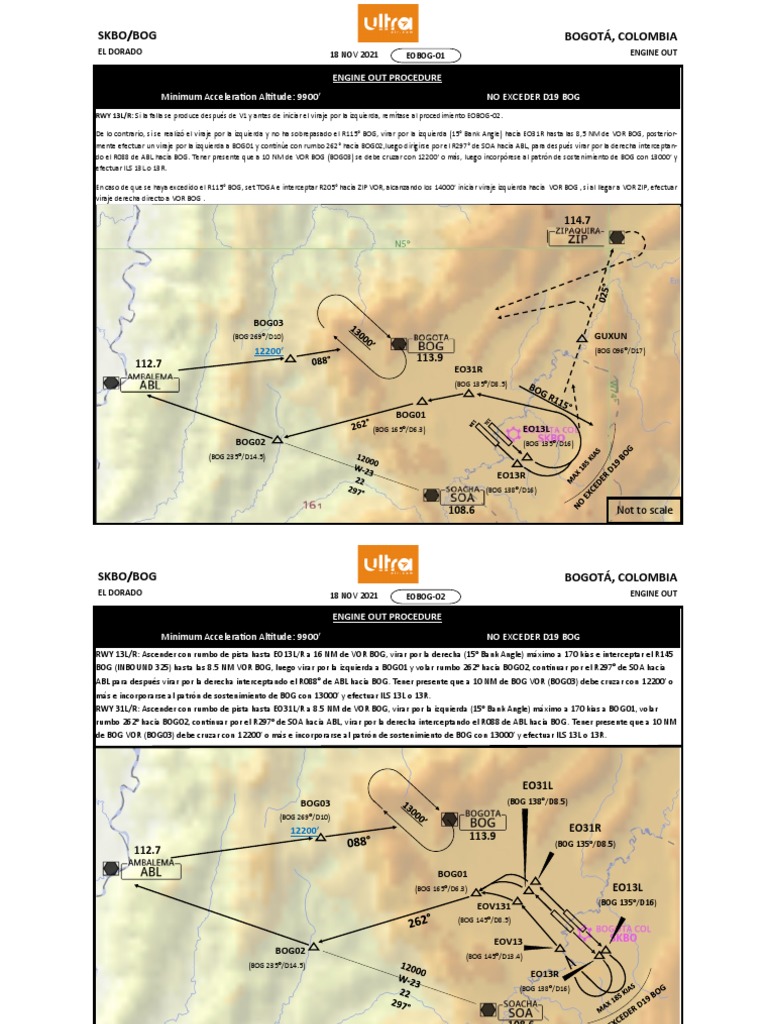Eosid Bog | PDF
