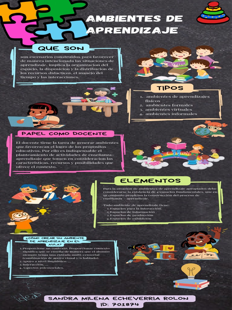 Infografia Ambientes de Aprendizaje | PDF Infografia Ambientes de Aprendizaje | PDF