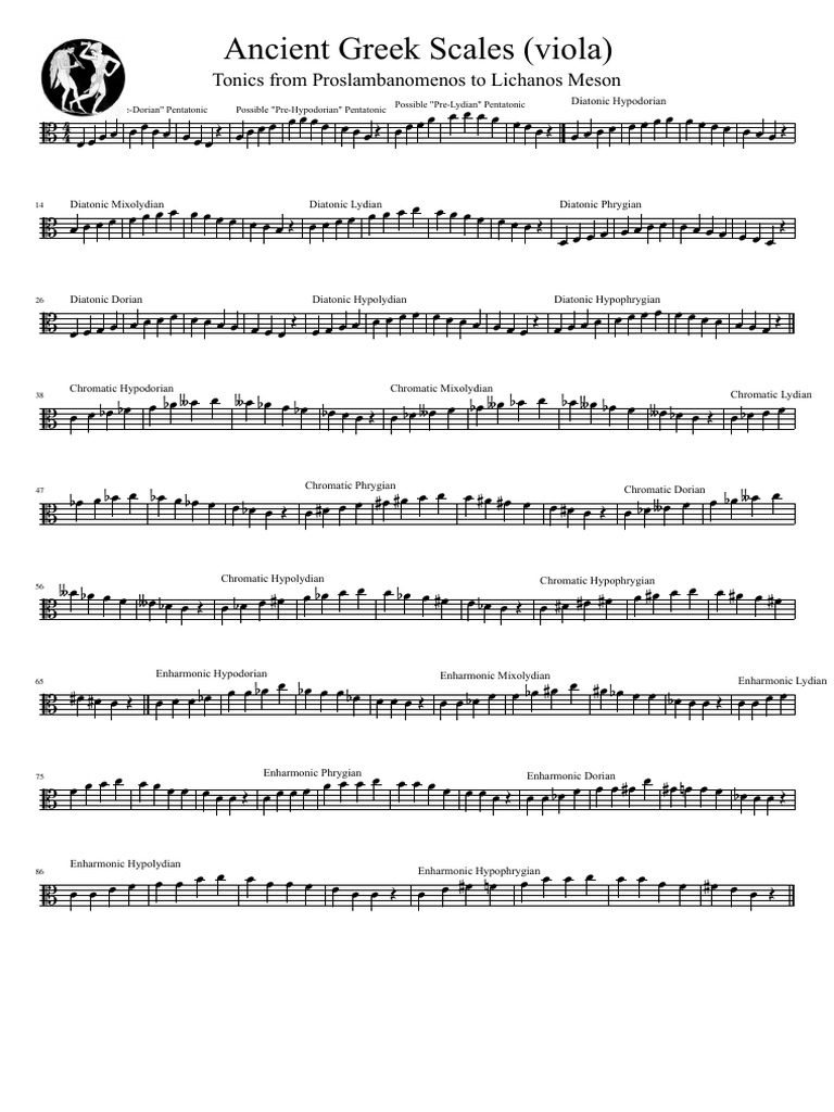 Ancient Greek Scales Viola | PDF