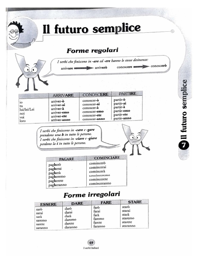 Futuro Semplice | PDF