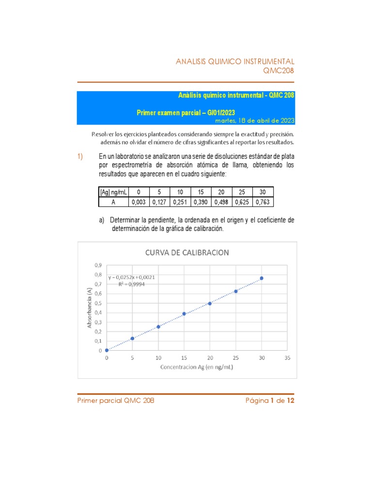 Analisis Quimico Instrumental QMC208: Análisis Químico Instrumental ...