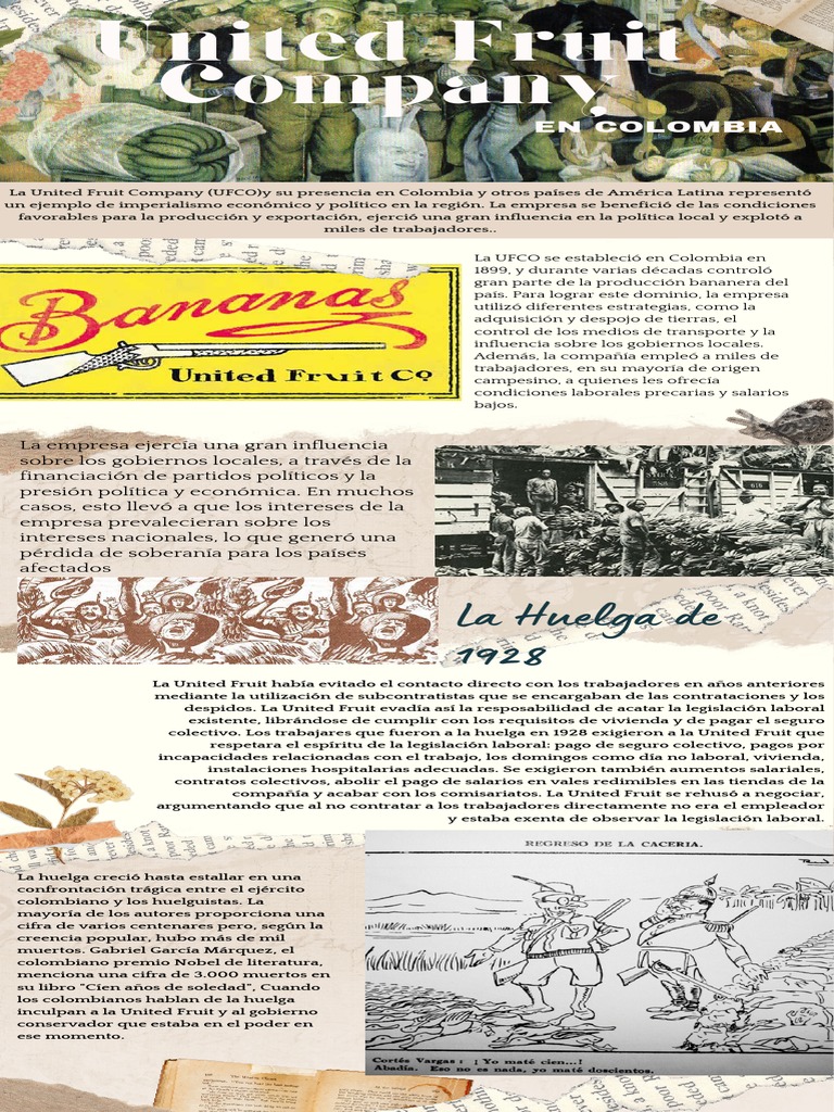 Infografia Bananeras | PDF