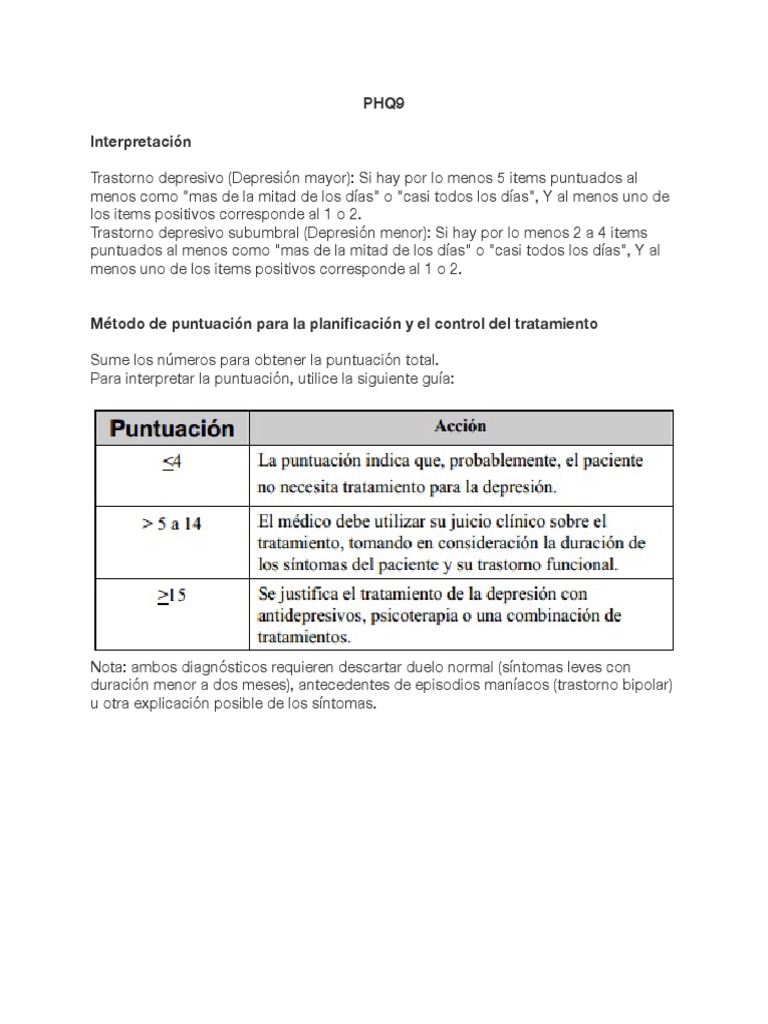 Interpretación PHQ9 | PDF