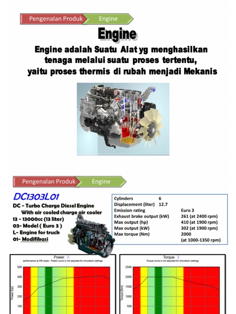 Engine System | PDF Engine System | PDF