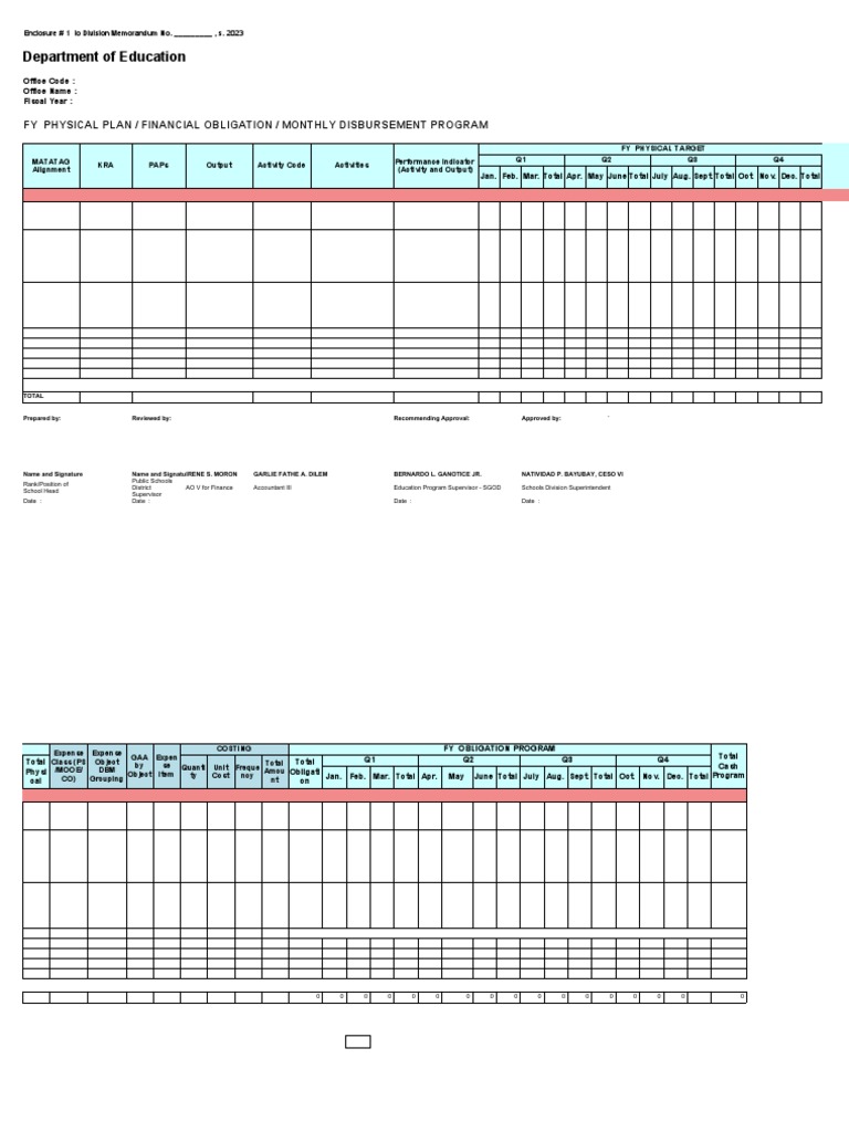 WFP Templateforschools | PDF