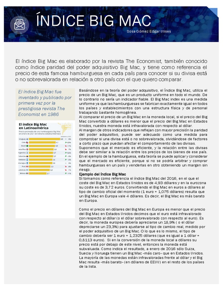 Índice Big Mac | PDF | Dólar de los Estados Unidos | Euro
