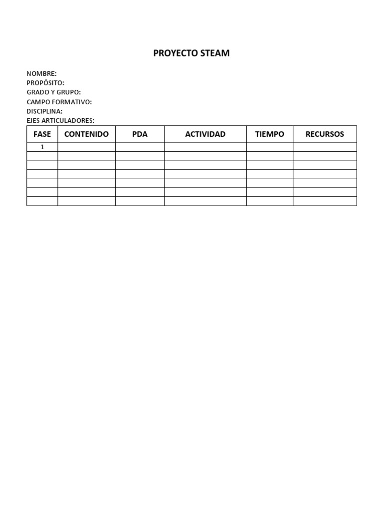 Proyecto Steam | PDF
