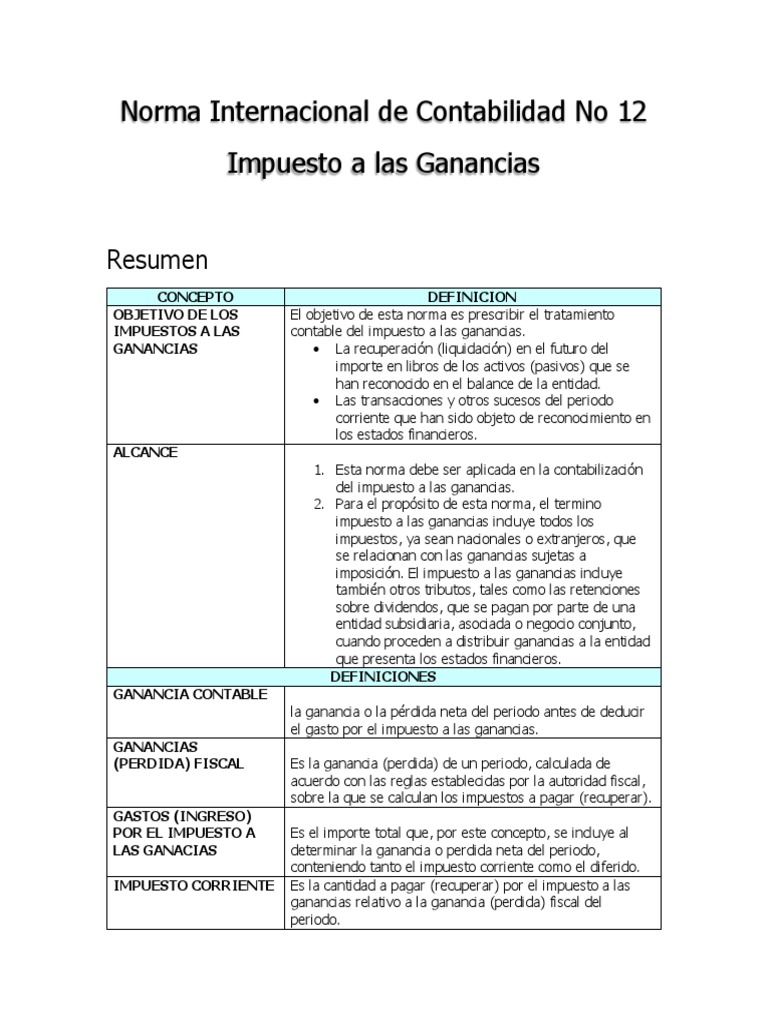 Resumen Norma Internacional - Manuel | PDF