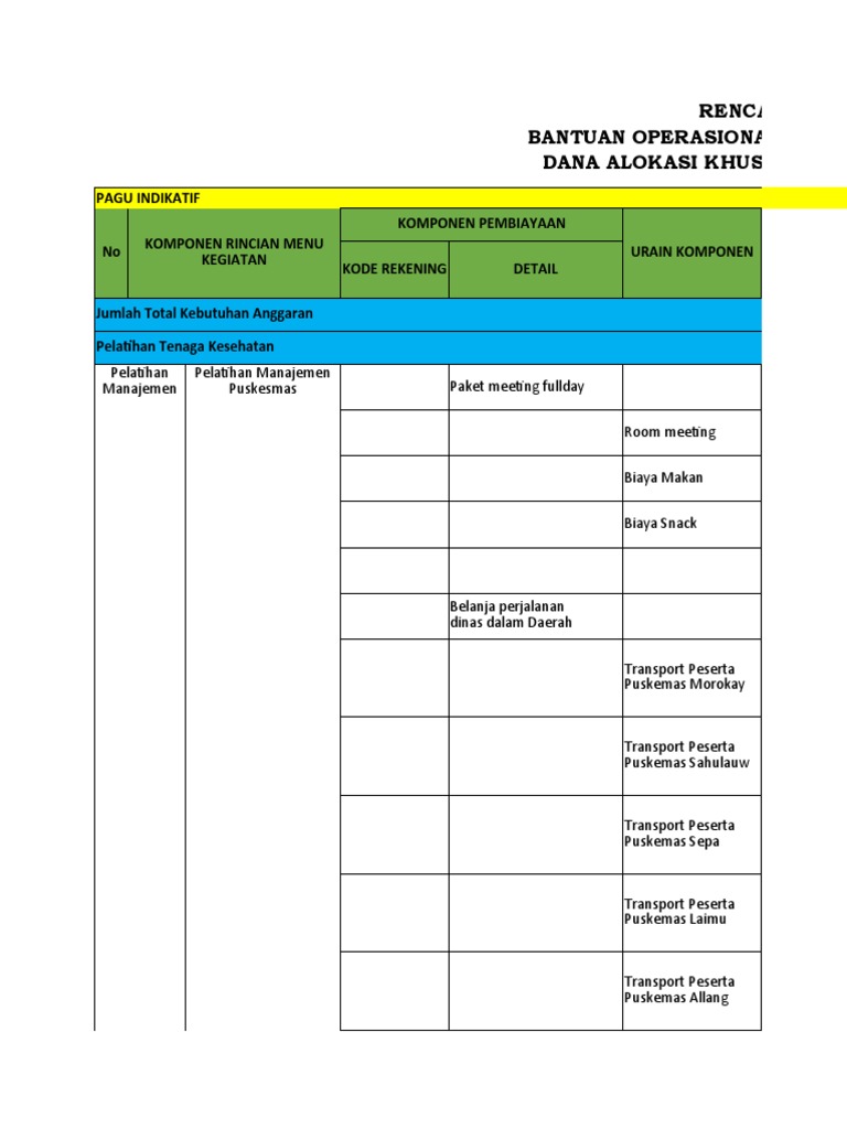 Revisi 1 Rab Bok - Manajemen PKM | PDF