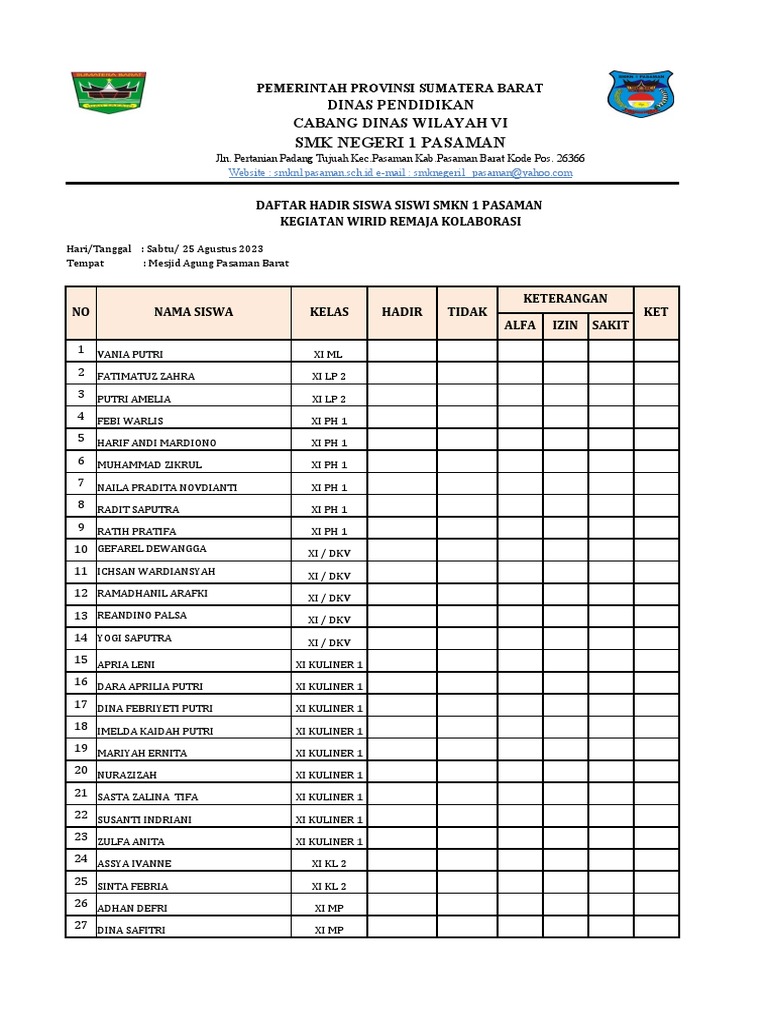 Daftar Hadir Wirid Remaja SMKN 1 Pasaman | PDF