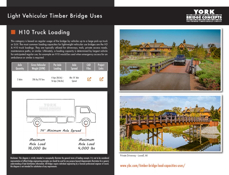 Load Capacities Timber Bridge H10 | PDF