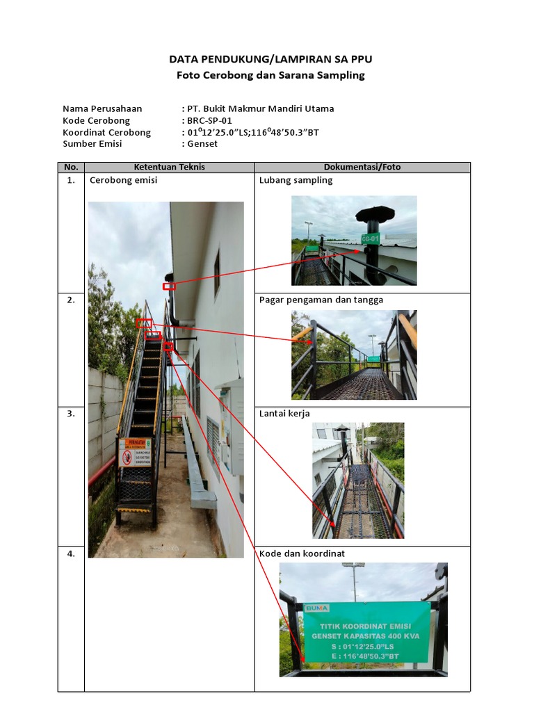 Format Foto Cerobong | PDF