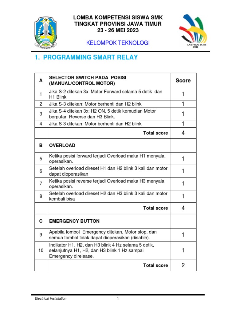 Fungsi Test Project LKS Jatim 2023 | PDF