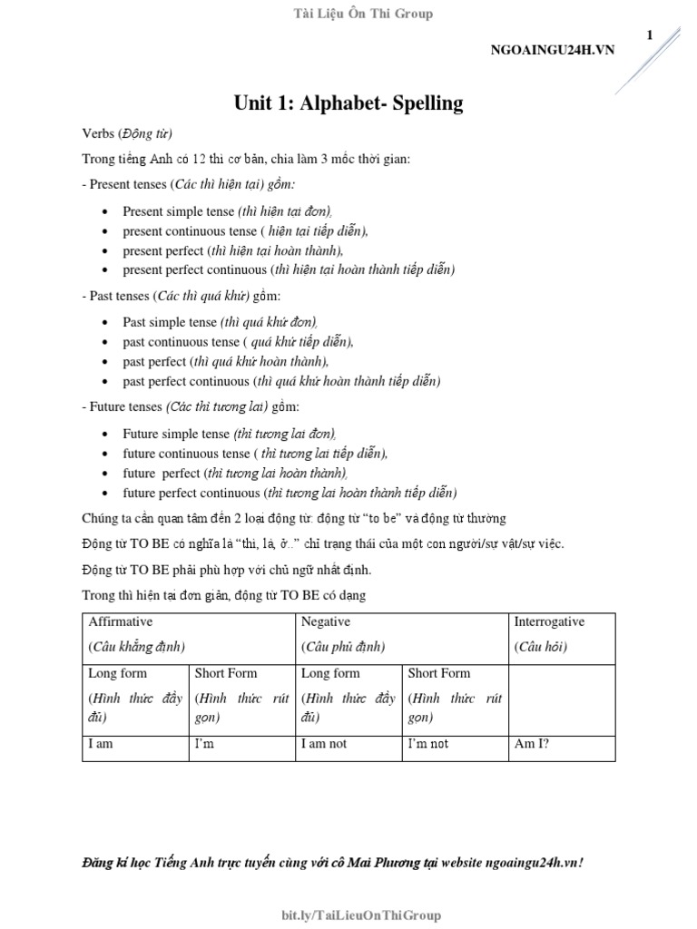 Unit1alphabet Spelling | PDF