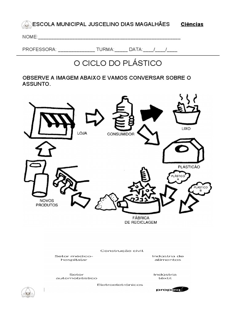 Atividades Reciclagem Pdf Reciclagem Natureza