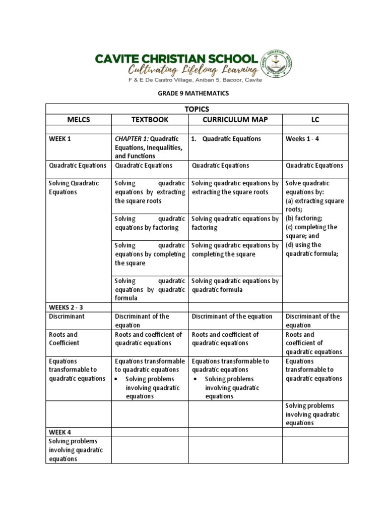 Grade 9 Quadratic Equations Guide | PDF | Teaching Methods & Materials ...