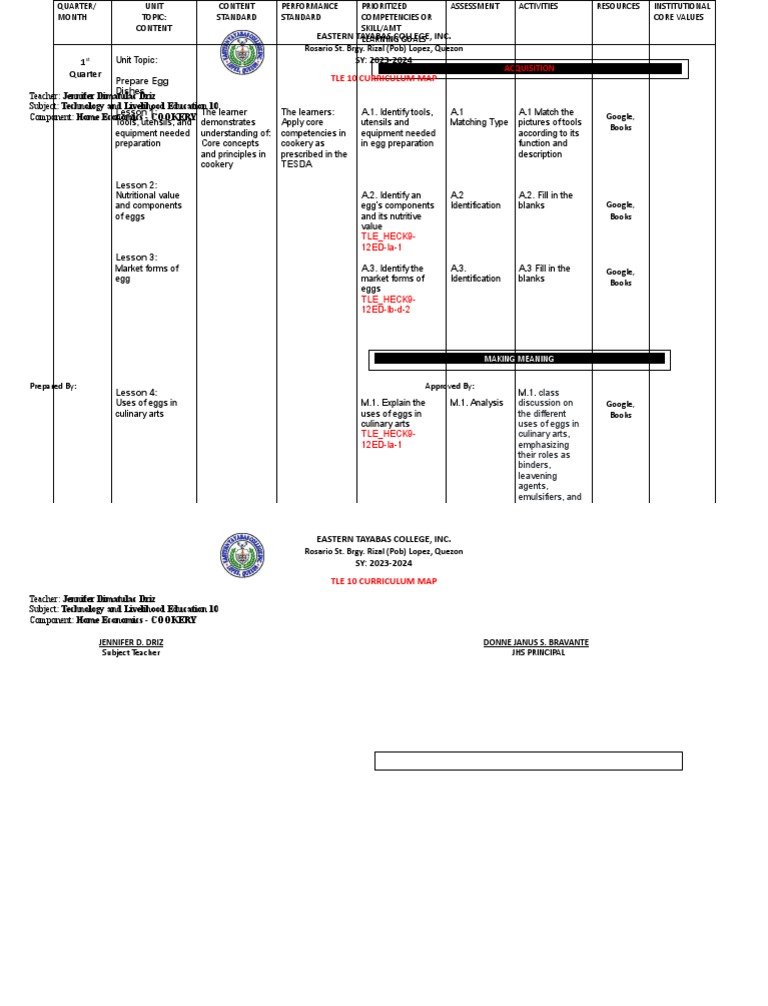 Tle Cmap 2023-2024 | PDF | Curriculum | Education Theory