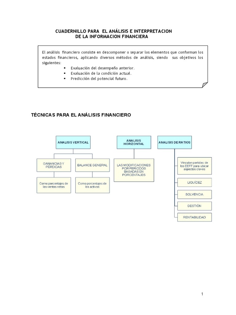 3.1 Cuadernillo de Practicas para El Analisis e Interpretacion de La Informacion Financiera ...