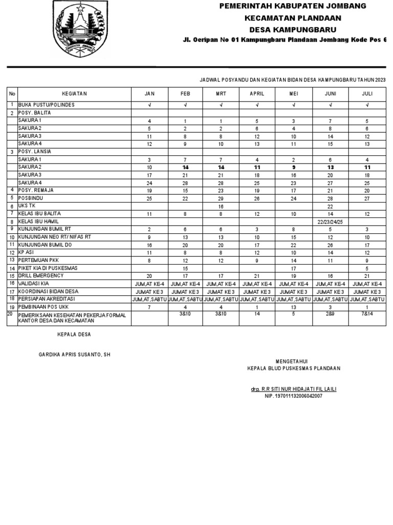 Jadwal Posyandu Desa KP - Baru Tahun 2023 | PDF
