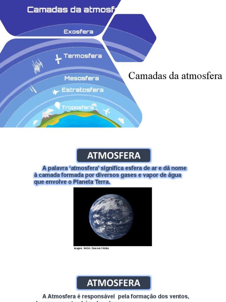 As Camadas Da Atmosfera. | PDF