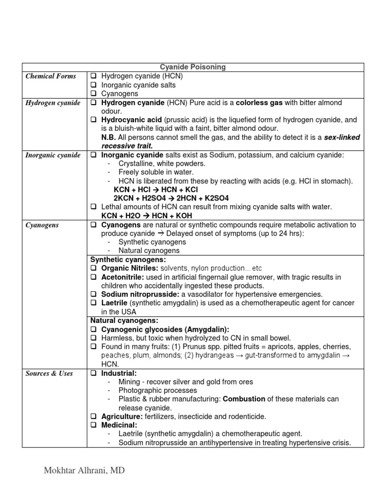 Understanding Cyanide Poisoning Risks Pdf