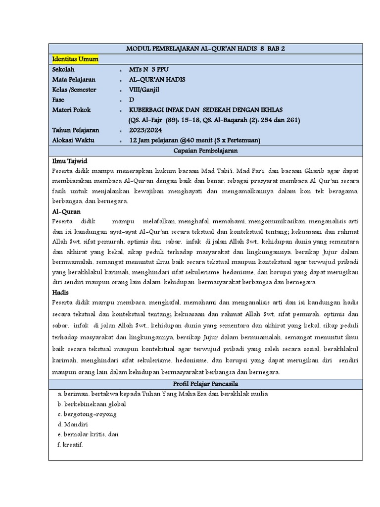 Modul Pembelajaran Al-Qur'an Hadis Kelas 8 | PDF | Agama & Spiritualitas
