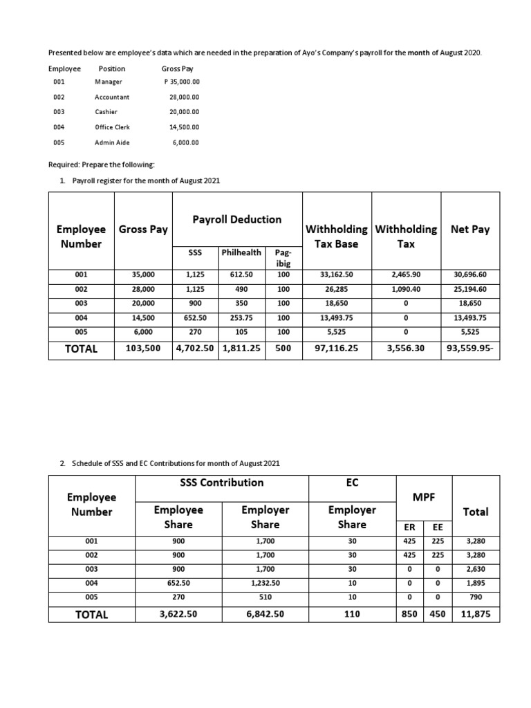 ACC111 Exercises Payroll Accounting | PDF