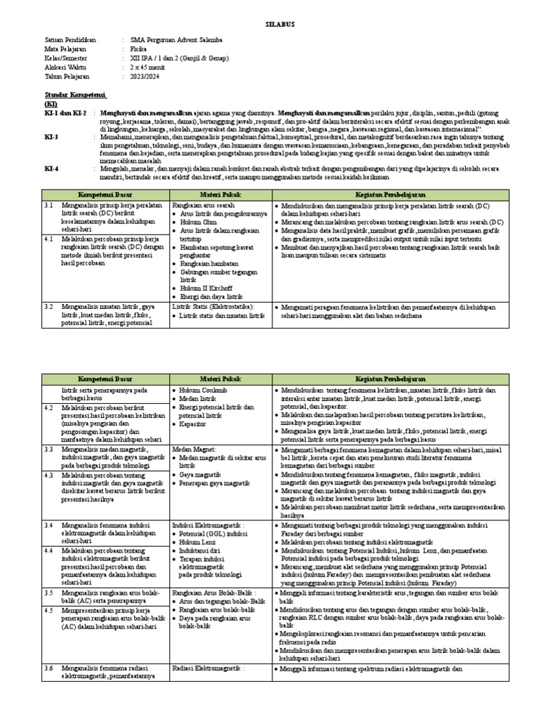 Silabus 3 Kolom | PDF