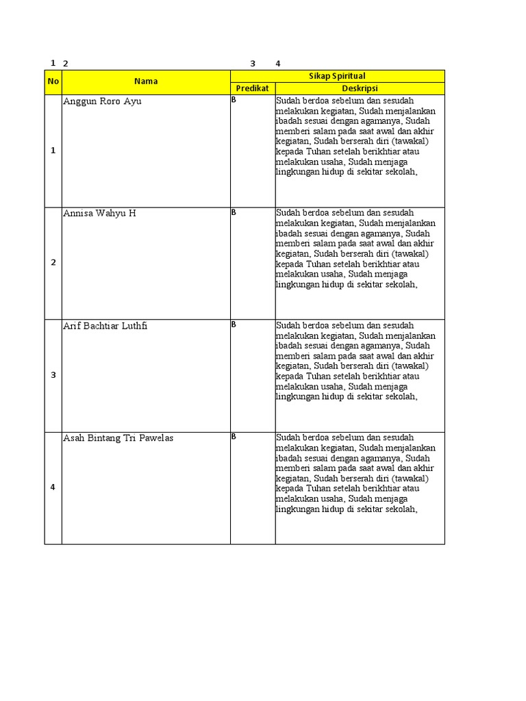 Fix Rapot 12 Farmasi 2 | PDF