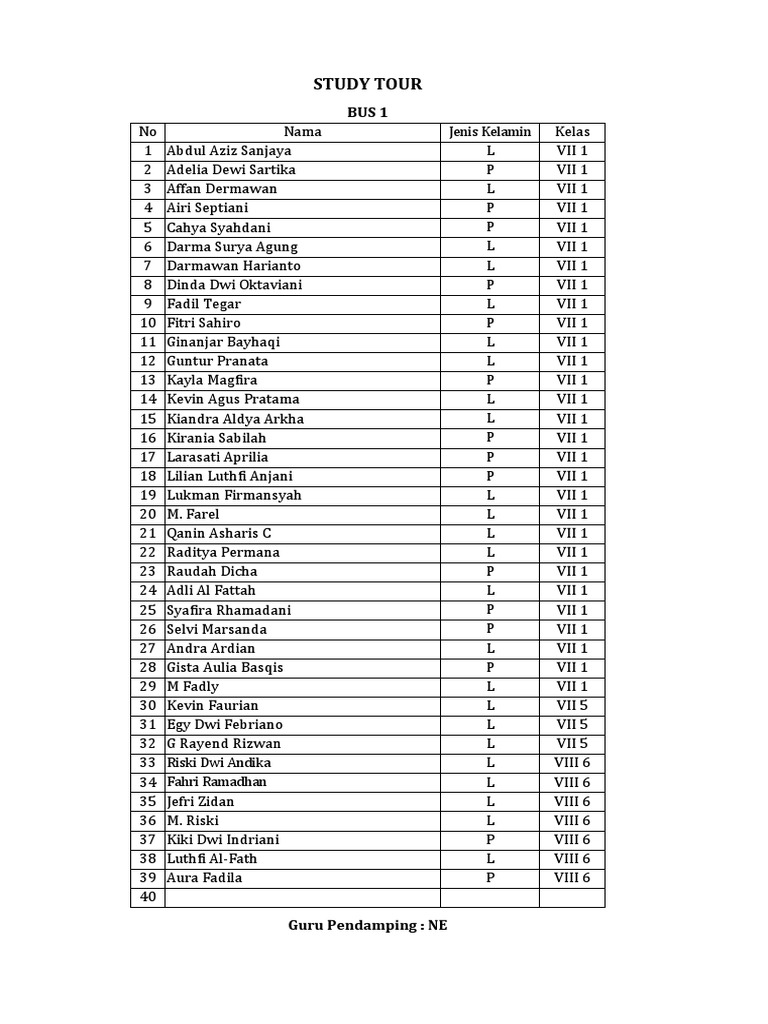 Daftar Nama Siswa Study Tour | PDF