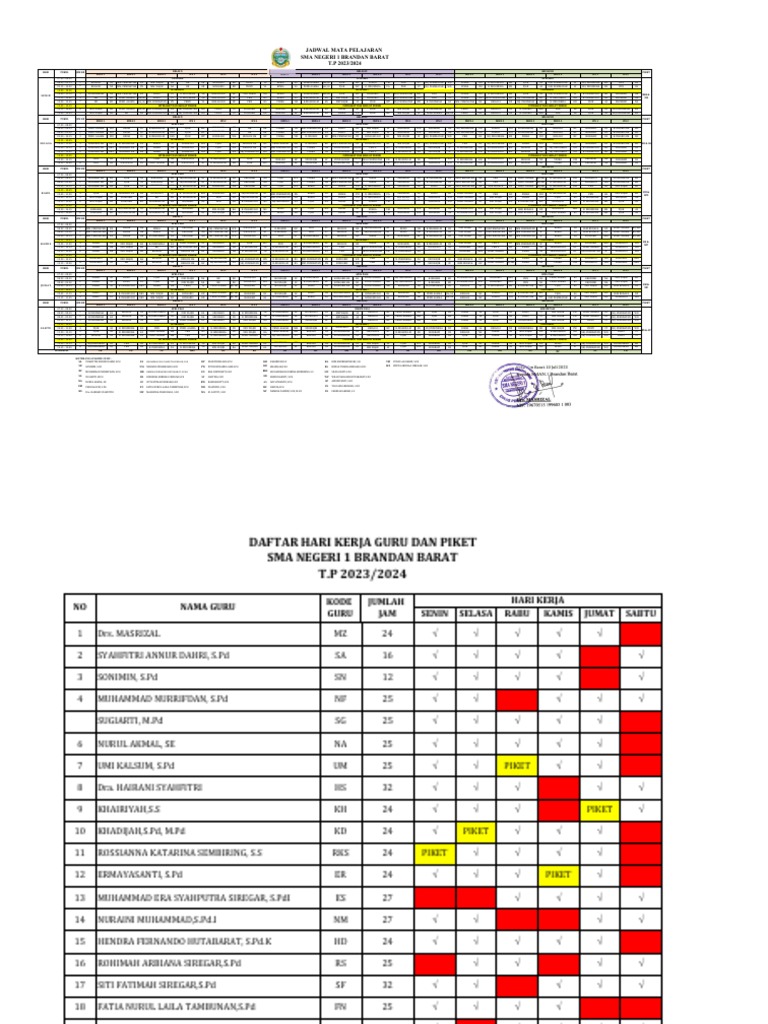 Revisi Jadwal Mata Pelajaran Sman 1 Brandan Barat T P 2023 2024 | PDF
